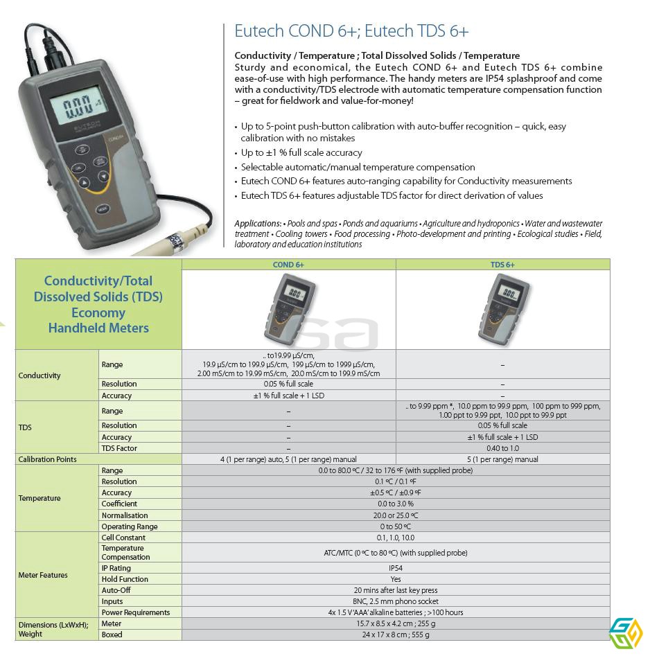 GAIPL - PRODUCTS