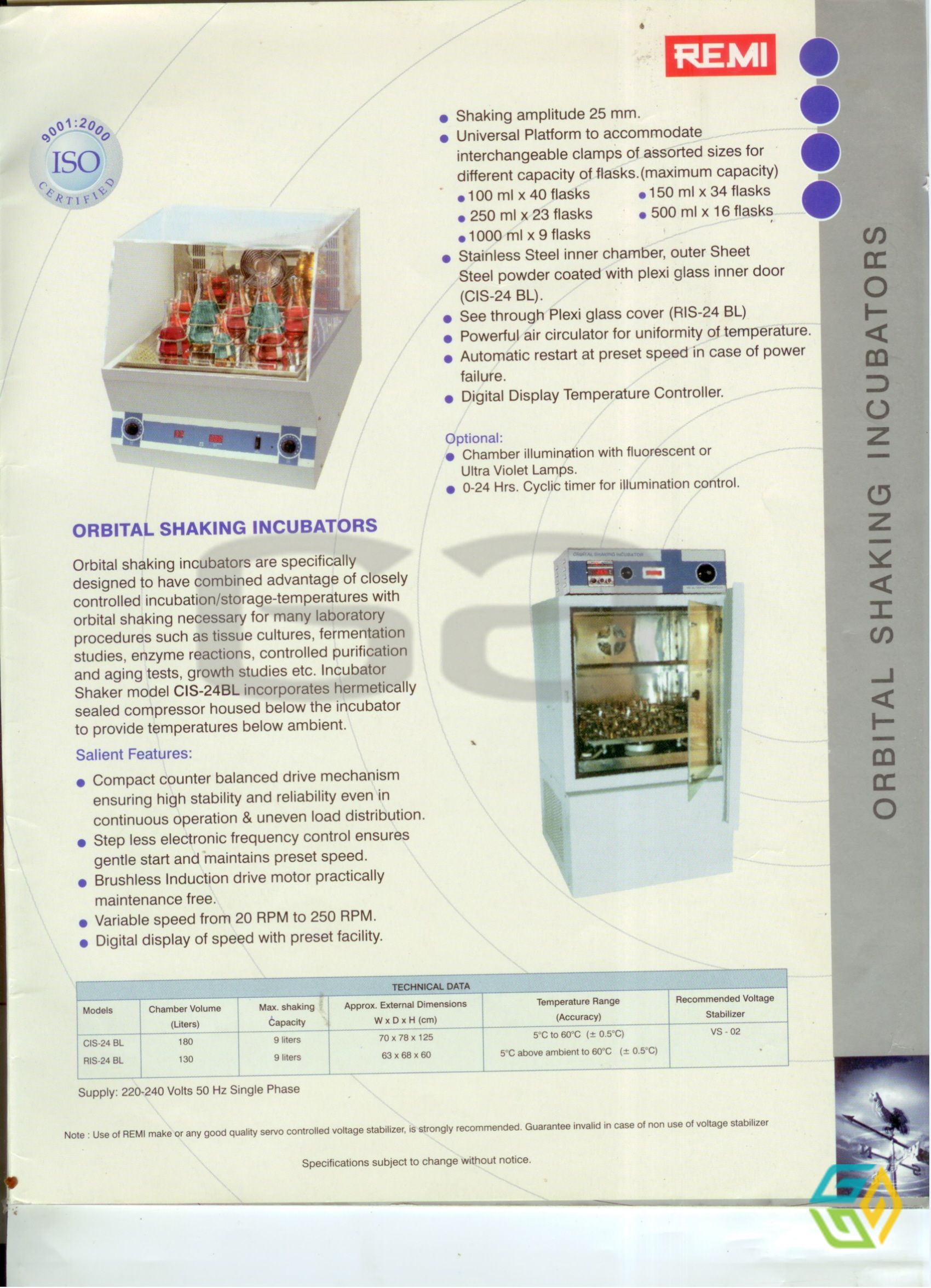 GAIPL - PRODUCTS